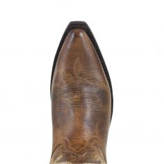 Cowboy Boot Toe Style: Beginner’s Guide